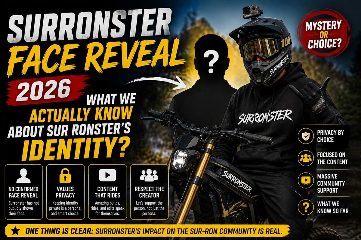 Surronster Face Reveal: The Truth Behind the Mystery in 2026 – My Store